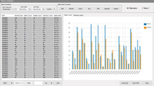 Software: RADMAX - DRGEM